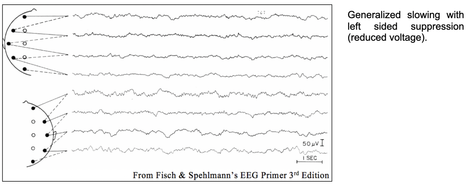 This is lesson 8 of 11 in this module